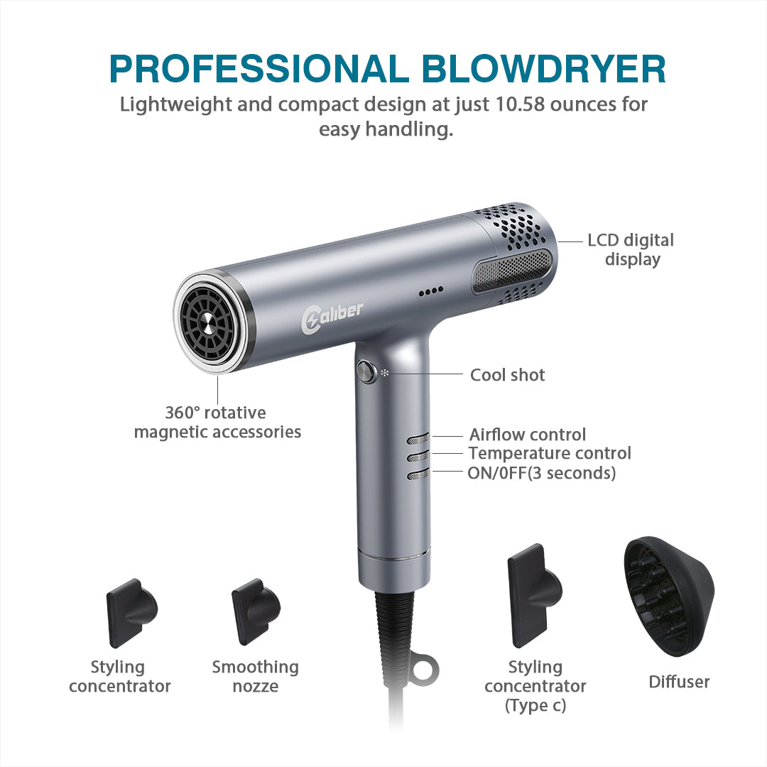 Caliber Quasar Pro 2.0 BLDC High Speed Digital Motor Hair Dryer ...