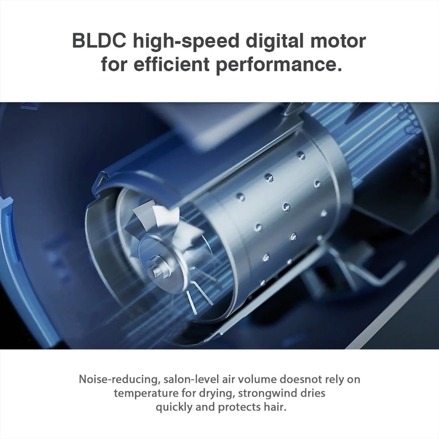 Caliber Quasar Pro 2.0 BLDC High Speed Digital Motor Hair Dryer ...