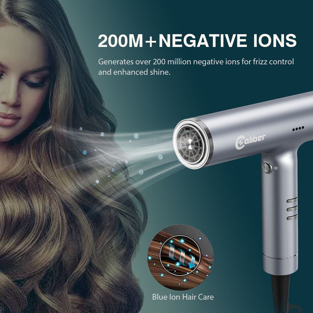 Caliber Quasar Pro 2.0 BLDC High Speed Digital Motor Hair Dryer ...